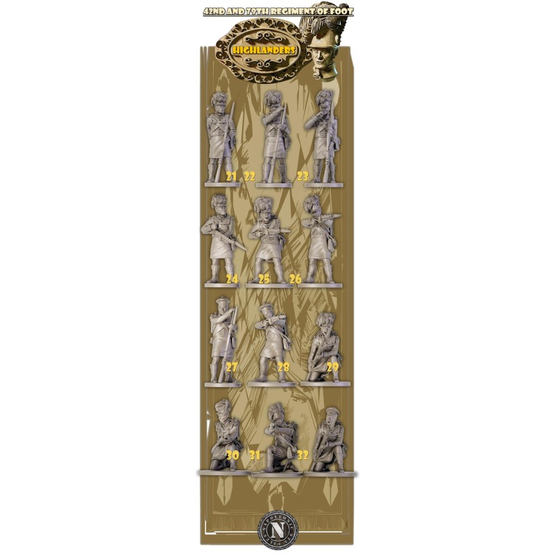 Highlanders 42nd and 79th Regiment of Foot