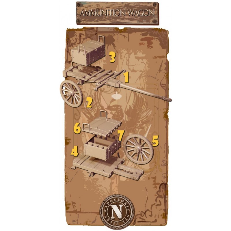 Prussian Ammunition Wagon